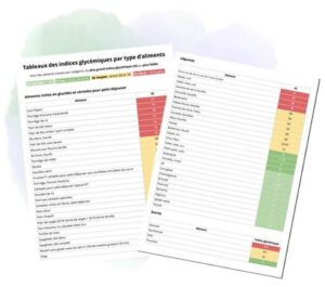 Index glycémique : tableau complet de 200 aliments et leur IG (pdf)